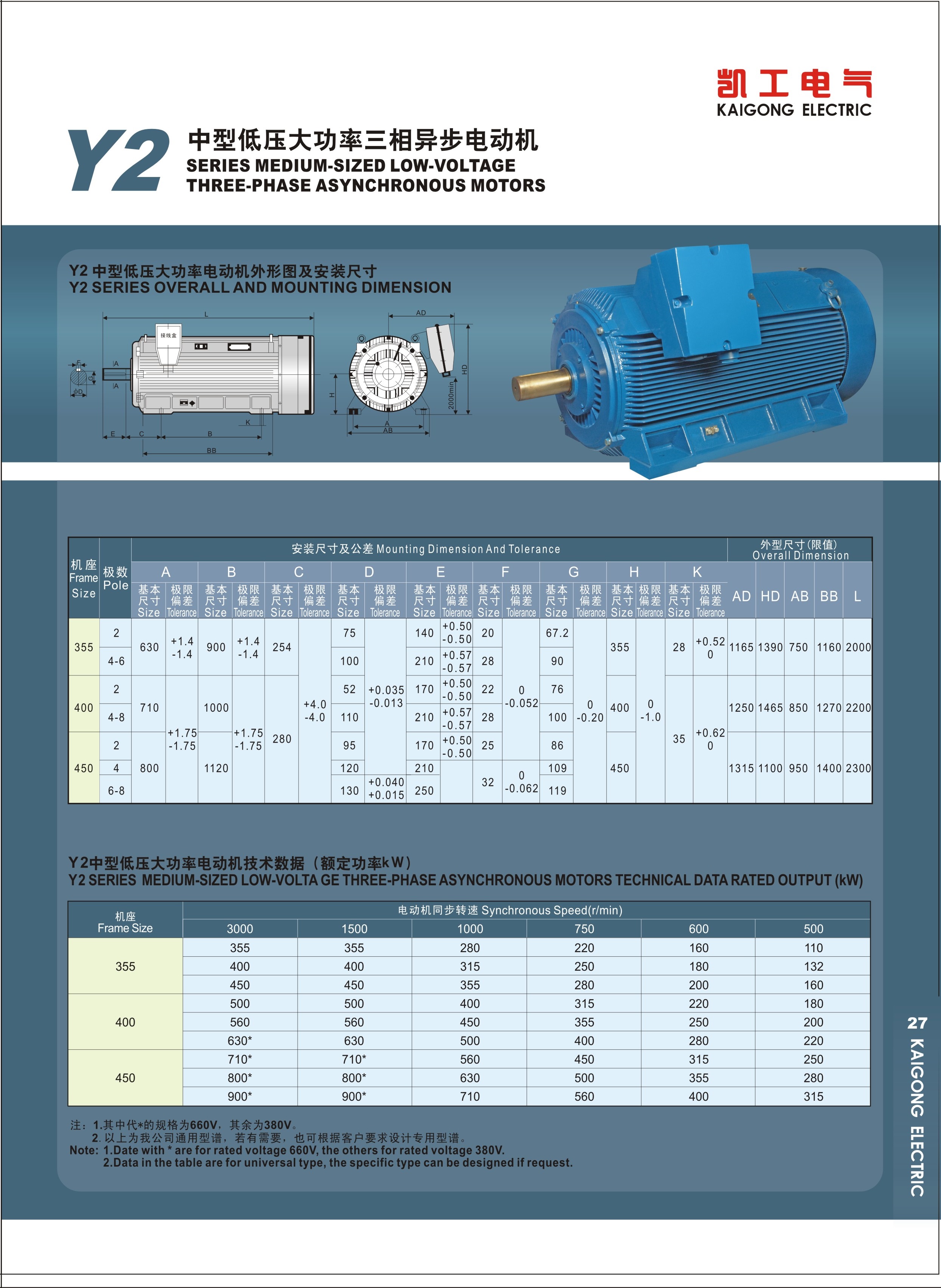 Y2 SERIES MEDIUM-SIZED LOW-VOLTAGE THREE-PHASE ASYNCHRONOUS MOTORS
