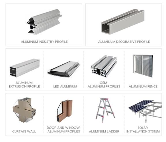 Hollow Aluminium Extrusion Profile (Customized)(id:11175326). Buy China ...